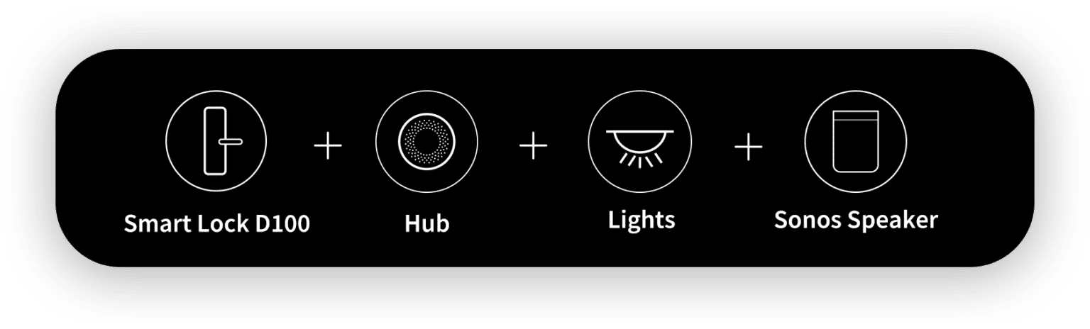 Smart Door Lock D100 Zigbee - Aqara