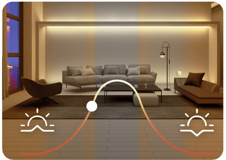 LED Bulb T1 - Aqara