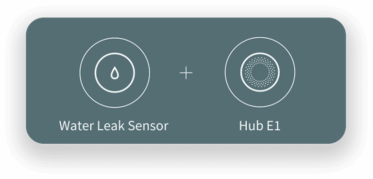 The Aqara Hub E1 - Aqara