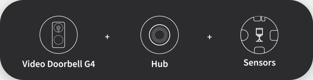 Aqara G4 Smart Wireless Video Doorbell - No Subscription