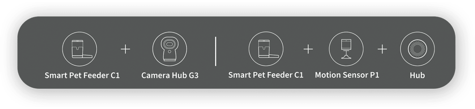 Smart Pet Feeder C1 - Aqara