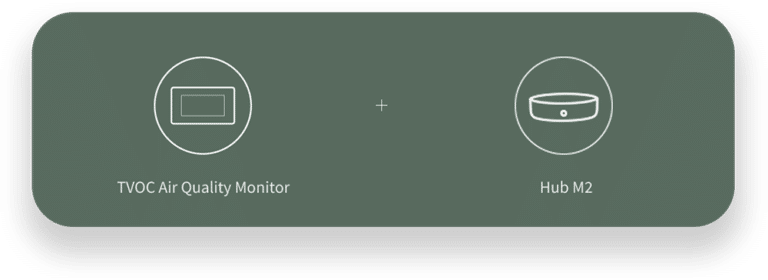 TVOC Air Quality Monitor - Aqara