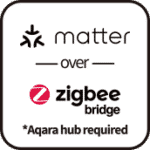 Smart Lock U100 - Aqara