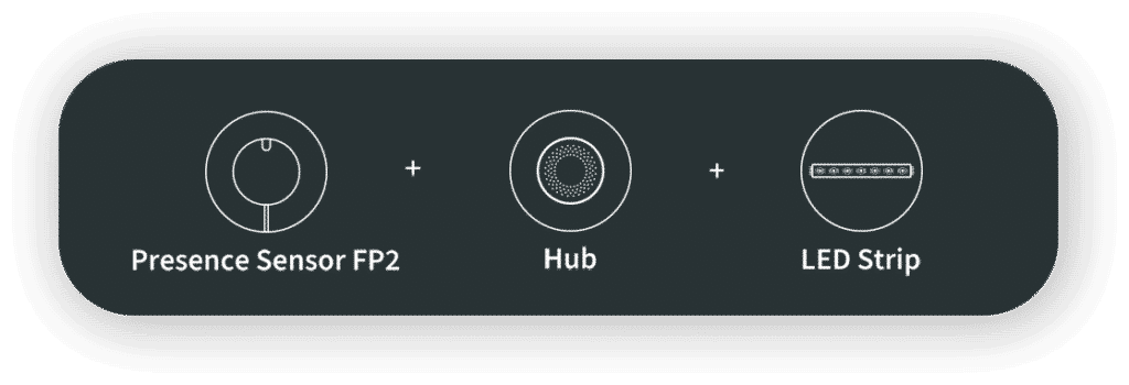 Presence Sensor FP2 - Aqara