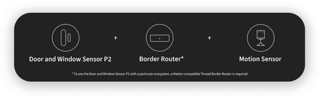 Door and Window Sensor P2 - Aqara