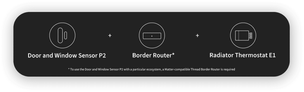 Door and Window Sensor P2 - Aqara