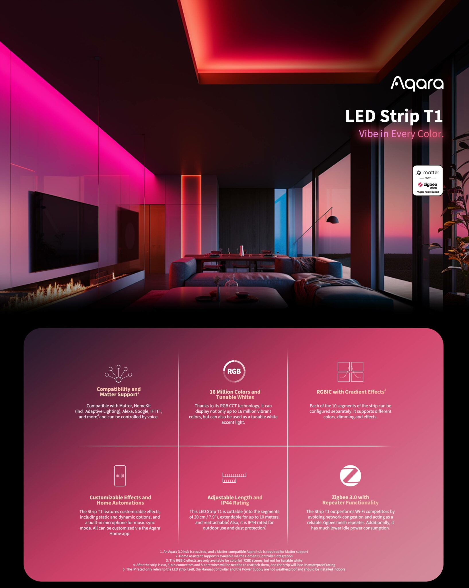 LED Strip T1 - Aqara