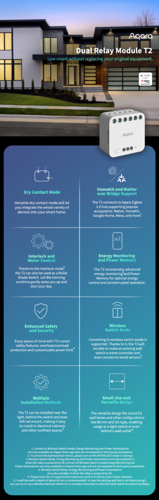 Dual Relay Module T2 - Aqara