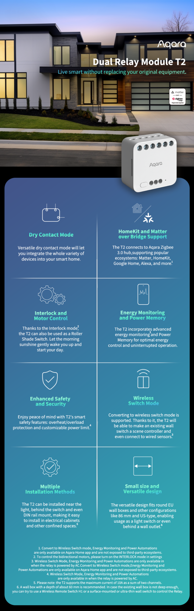 Dual Relay Module T2 - Aqara
