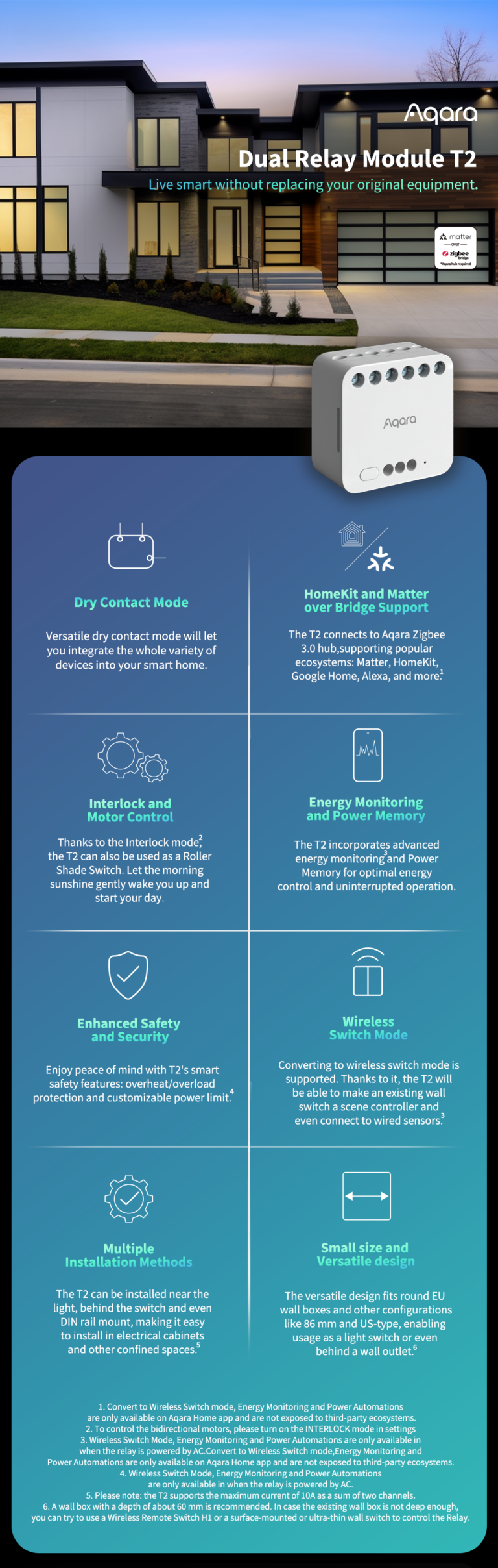 Dual Relay Module T2 - Aqara