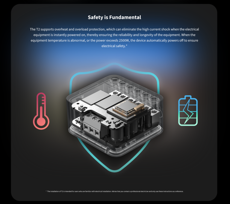 Dual Relay Module T2 - Aqara