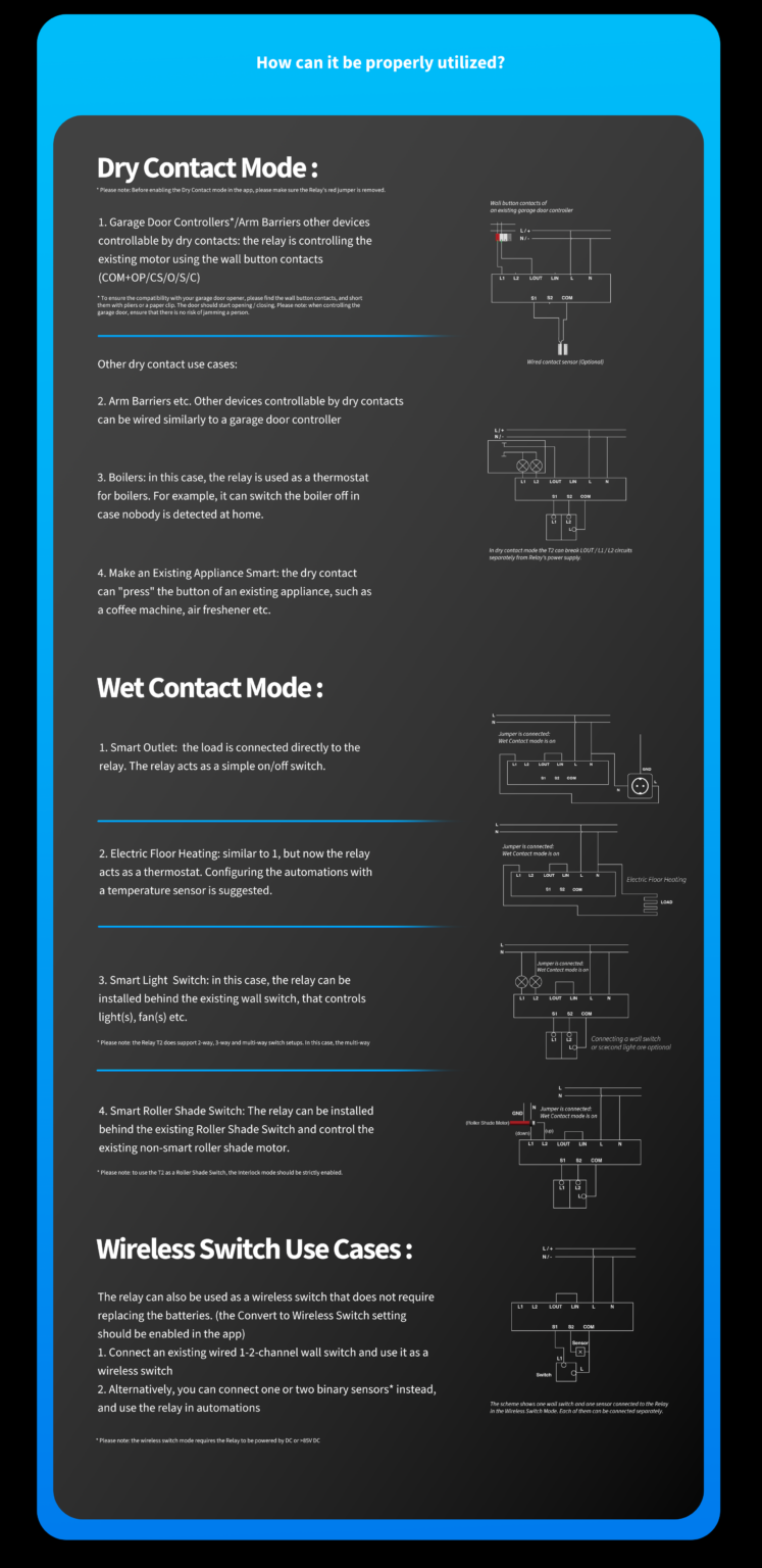 Dual Relay Module T2 - Aqara