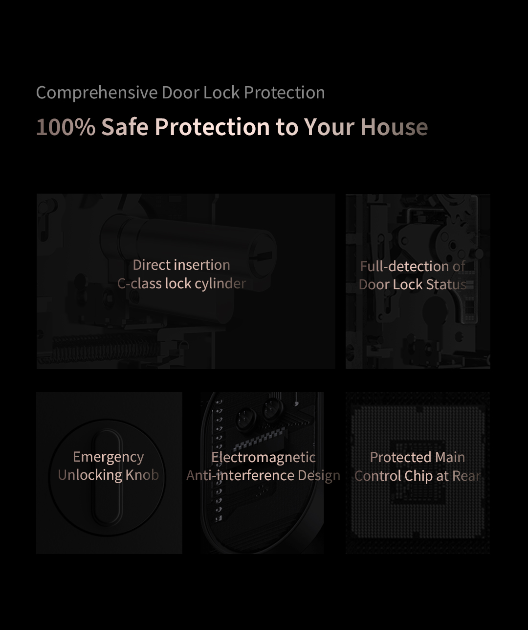 Smart Lock D200i - Aqara