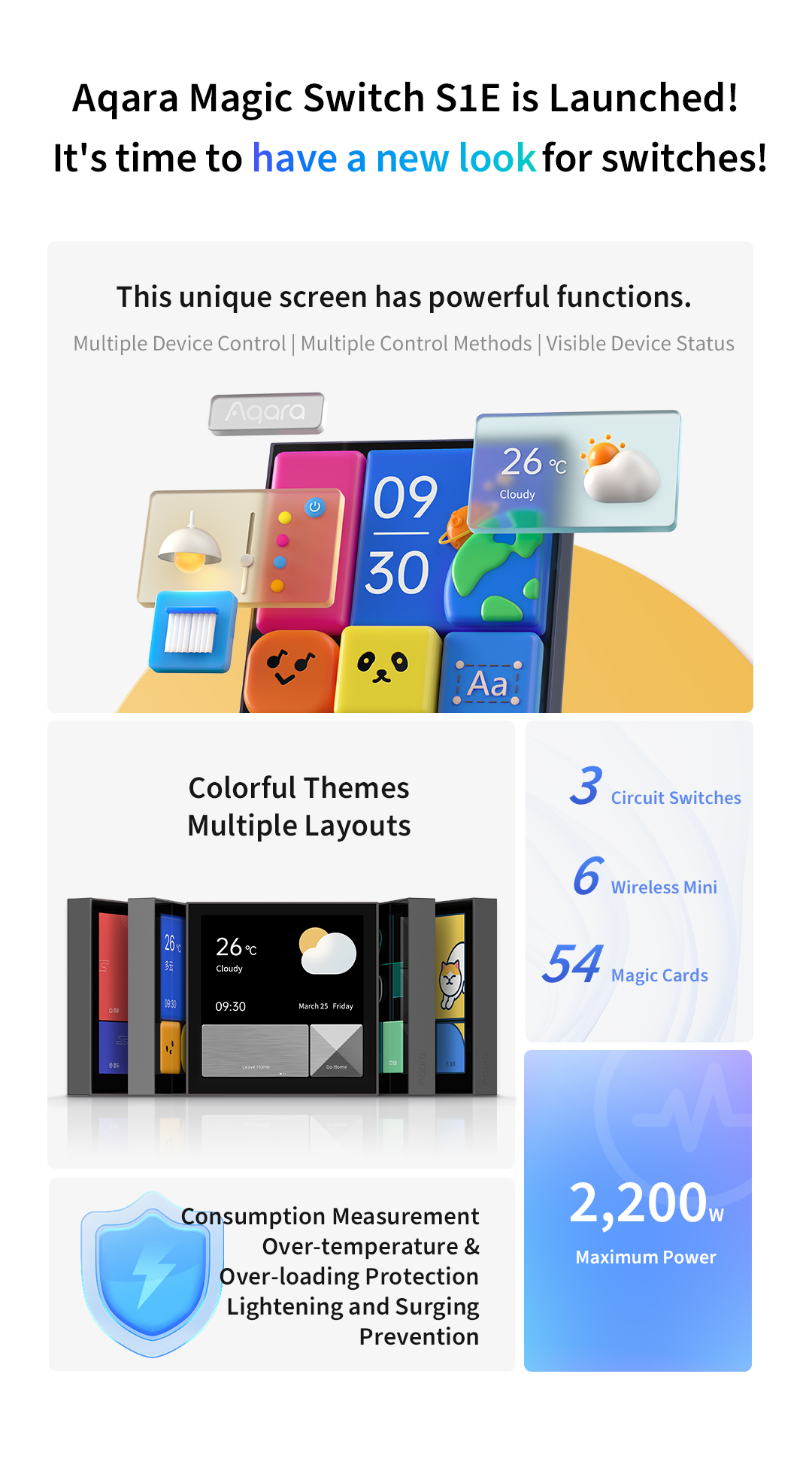 Magic Switch S1E - Aqara