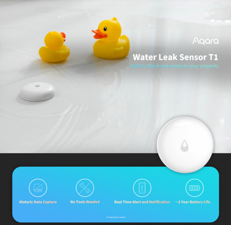 Water Leak Sensor T1 - Aqara