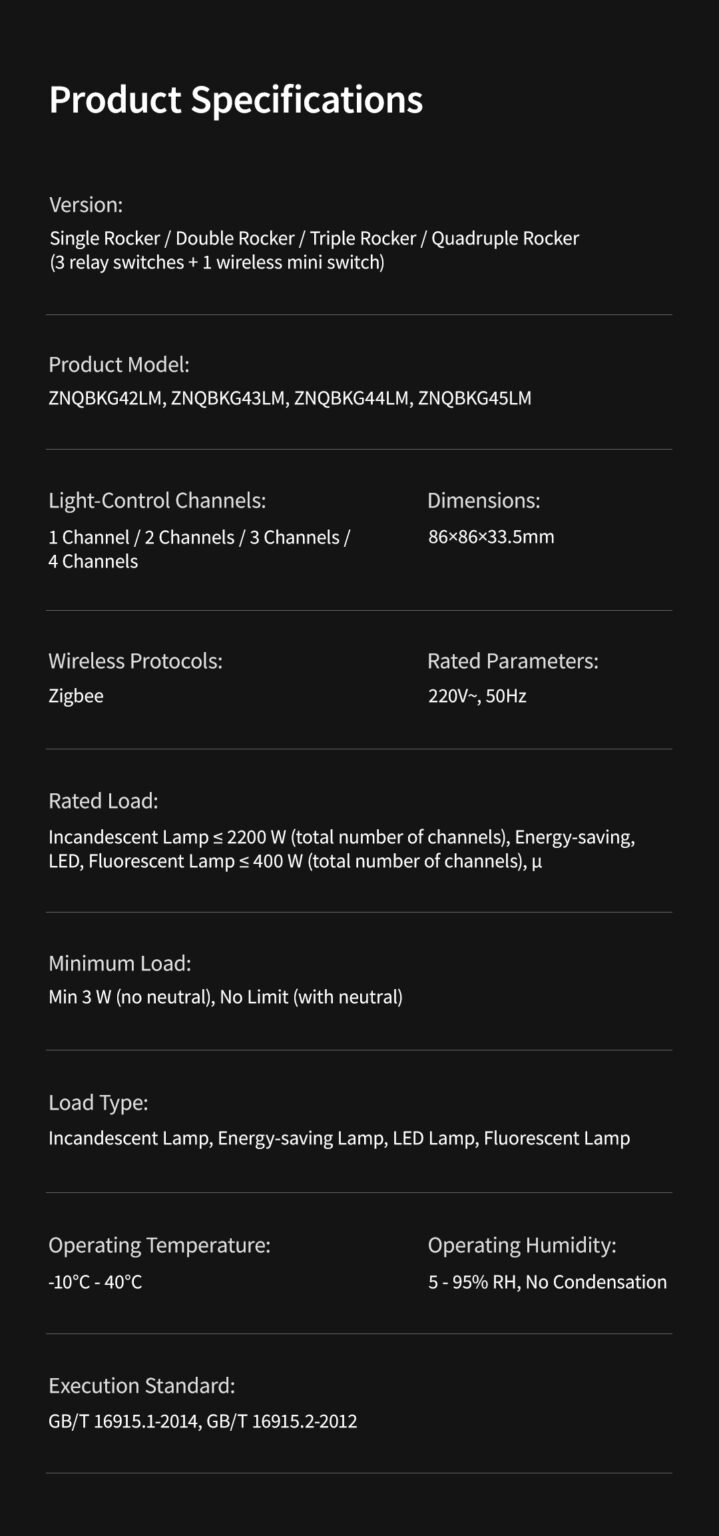 Z1 Pro SEA - Aqara