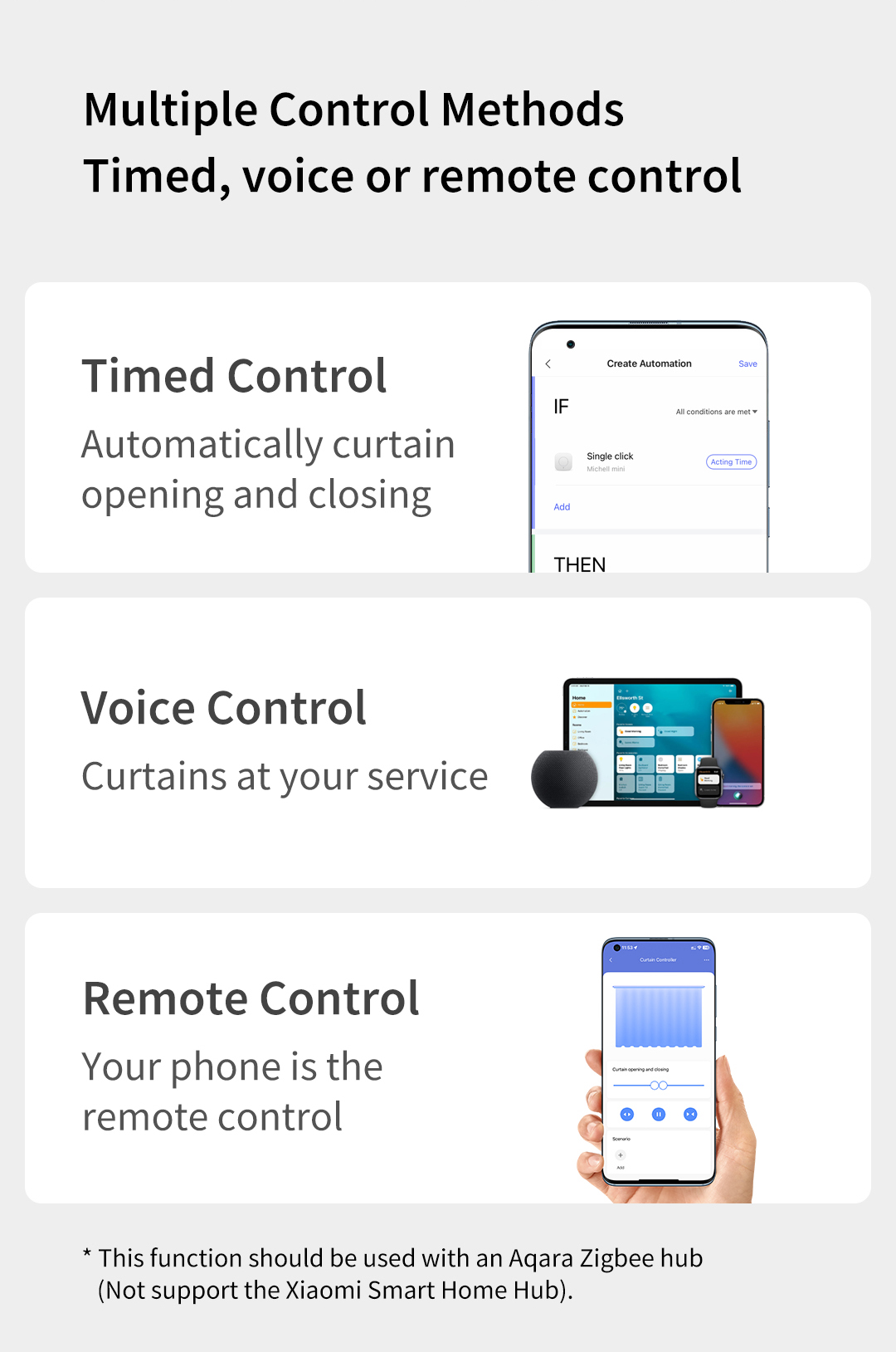 Curtain Controller -SEA - Aqara