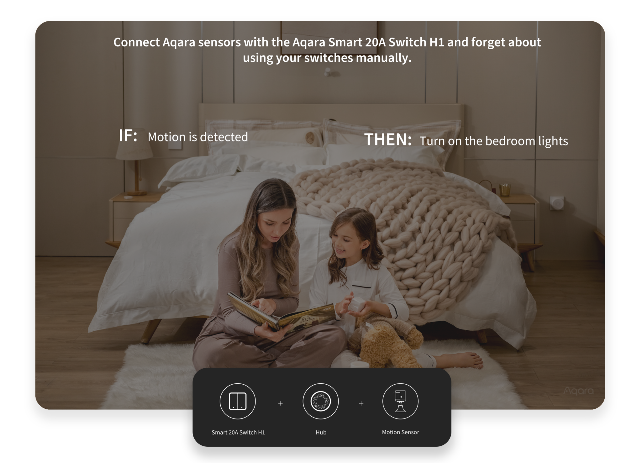 Smart 20A Wall Switch-SEA - Aqara