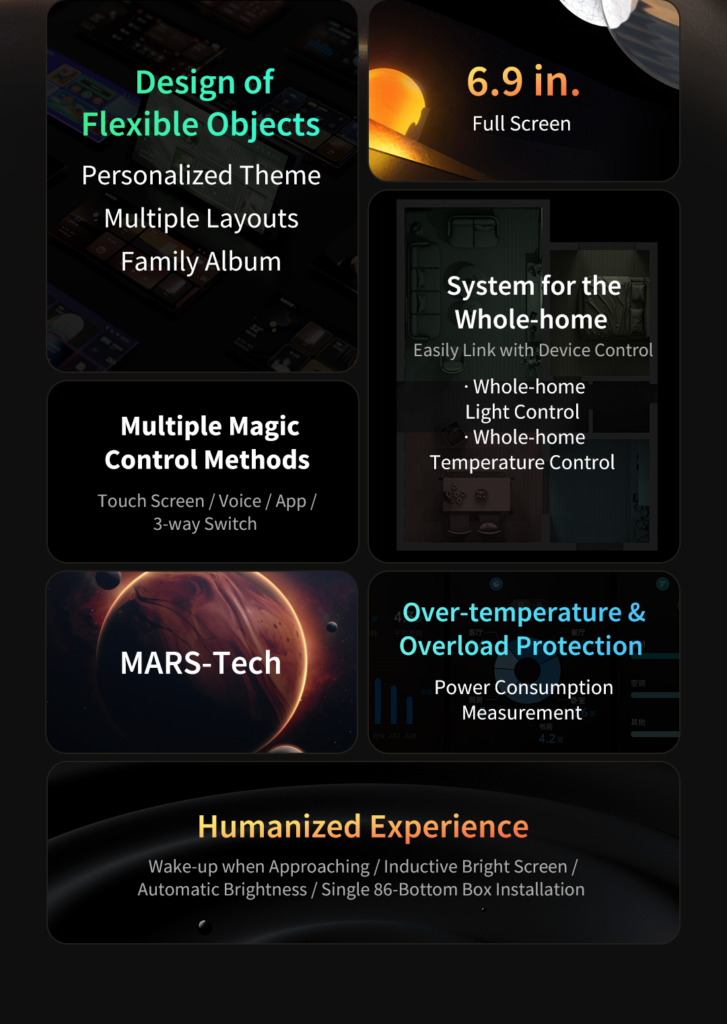 MagicPad S1 Plus - Aqara