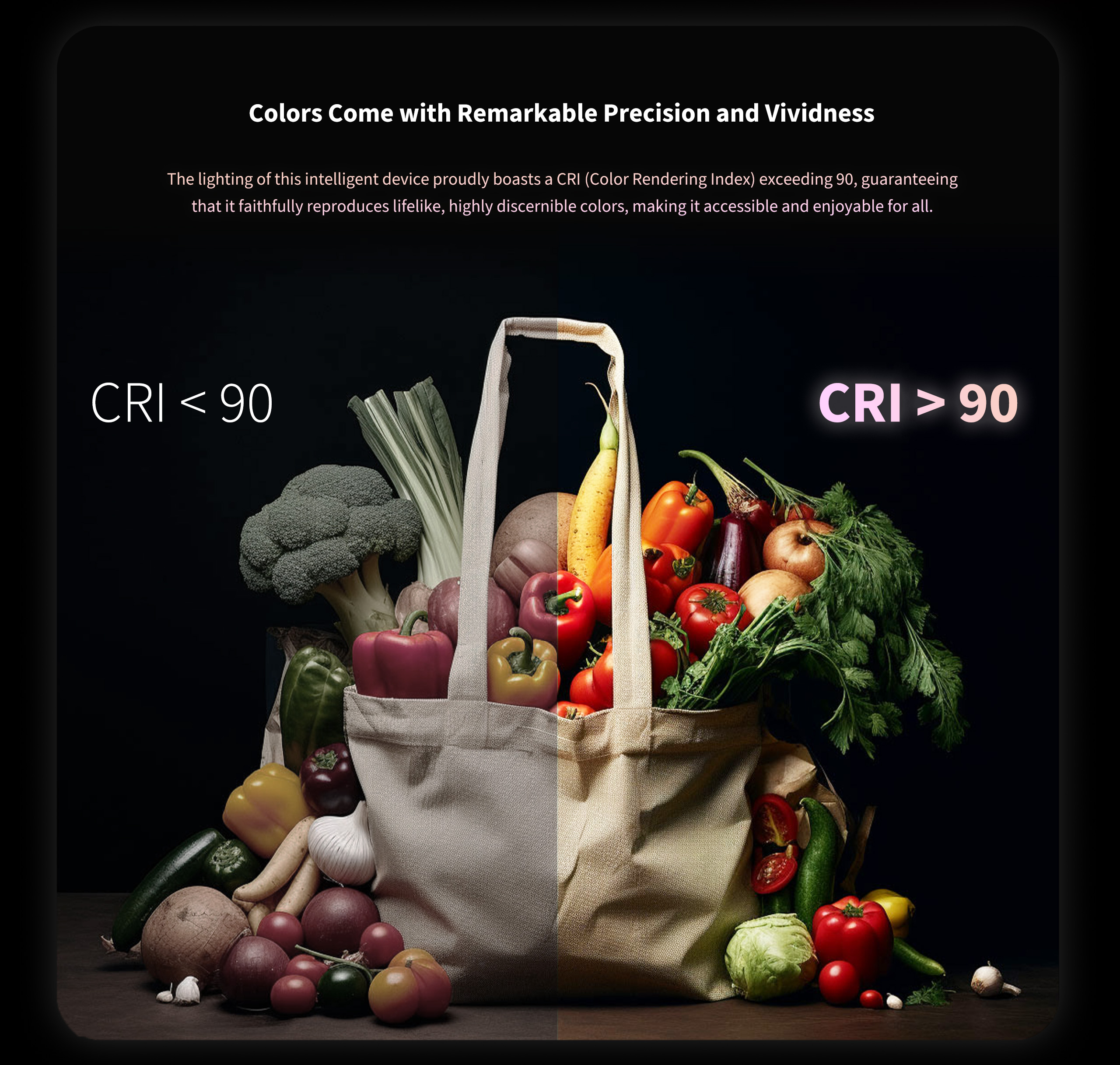 Ceiling Light T1M - Aqara