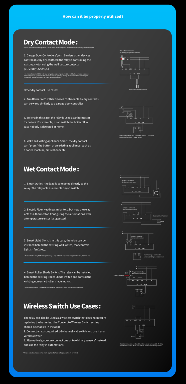 Dual Relay Module T2 - Aqara
