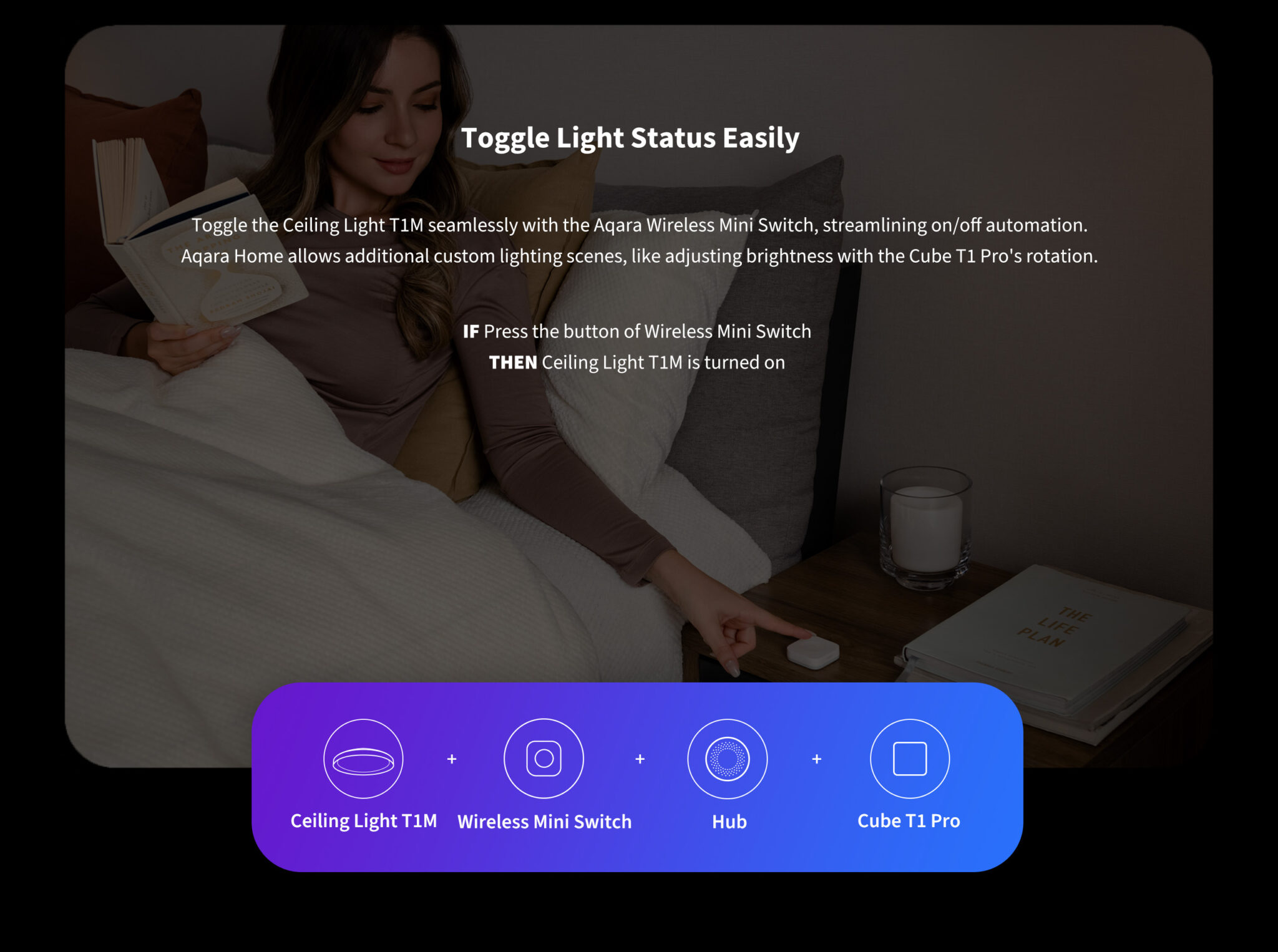 Ceiling Light T1M - Aqara
