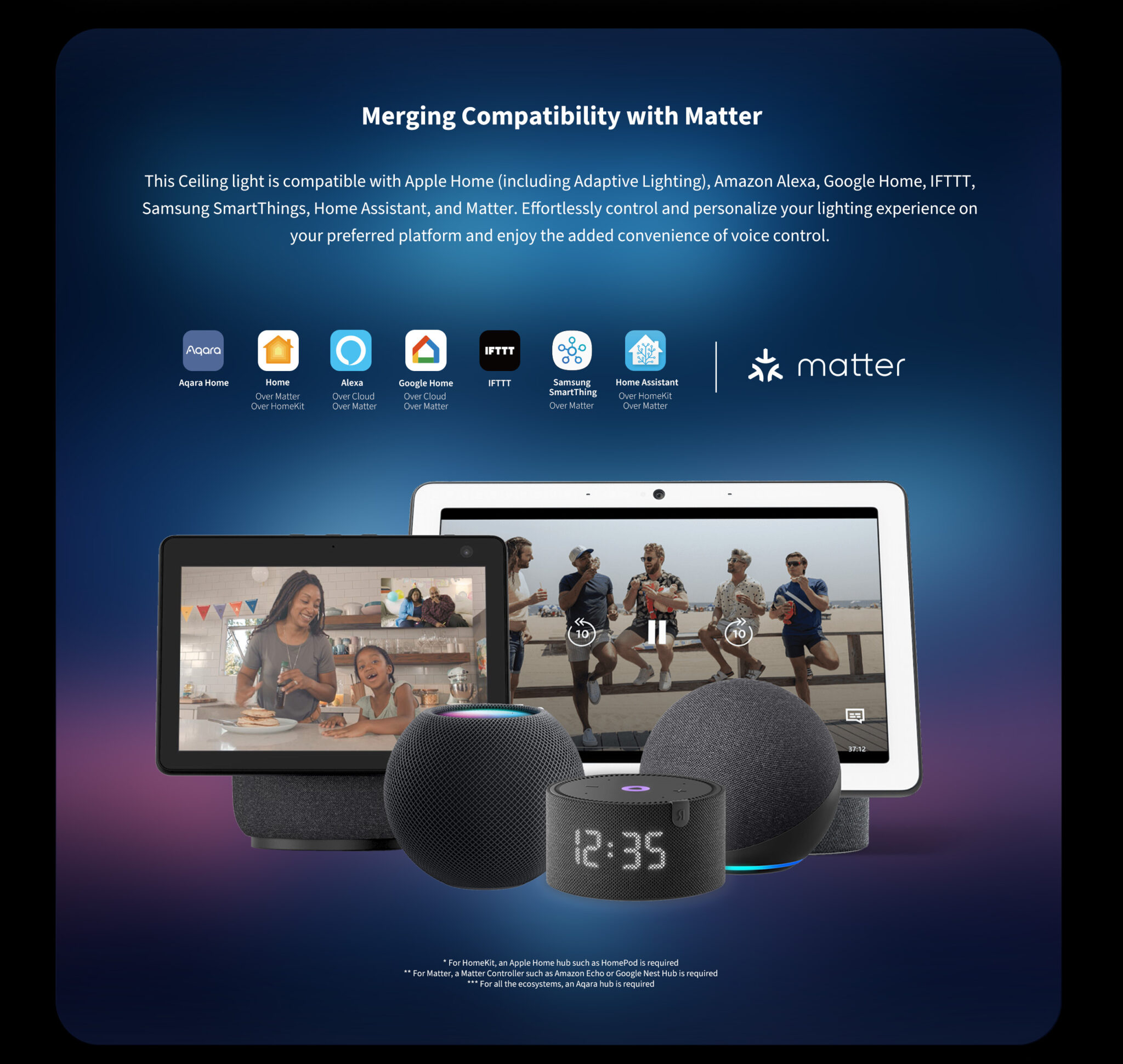 Ceiling Light T1M - Aqara