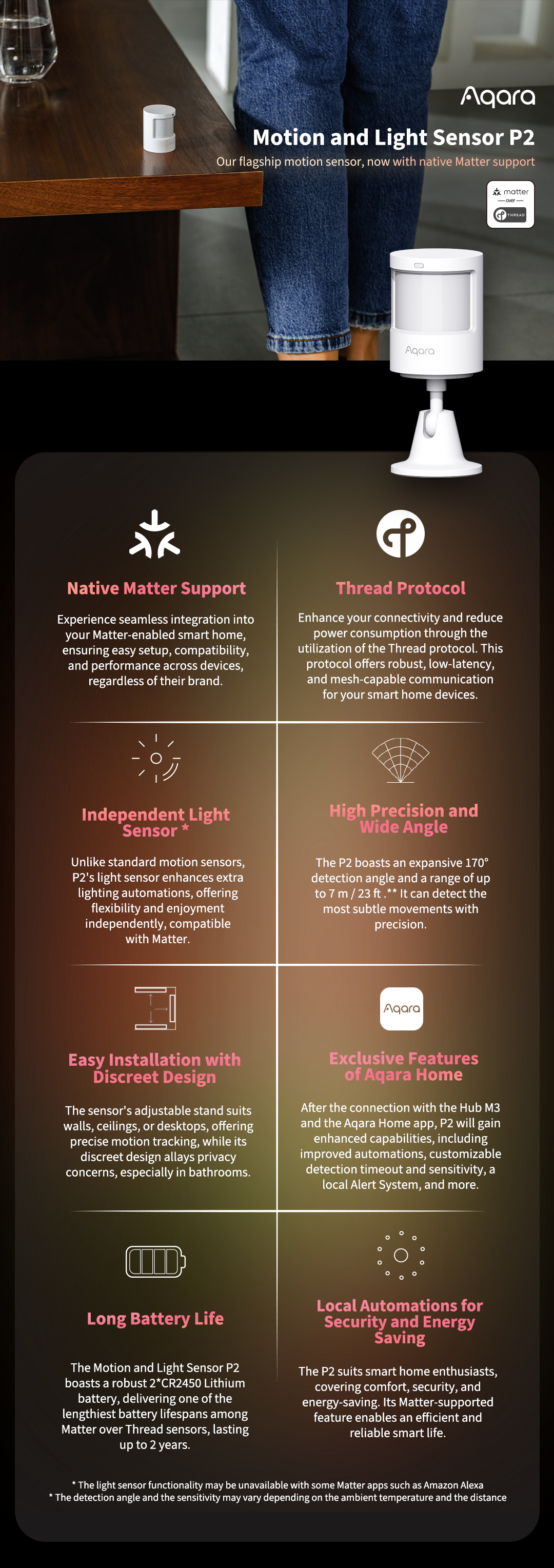 Motion and Light Sensor P2 - Aqara
