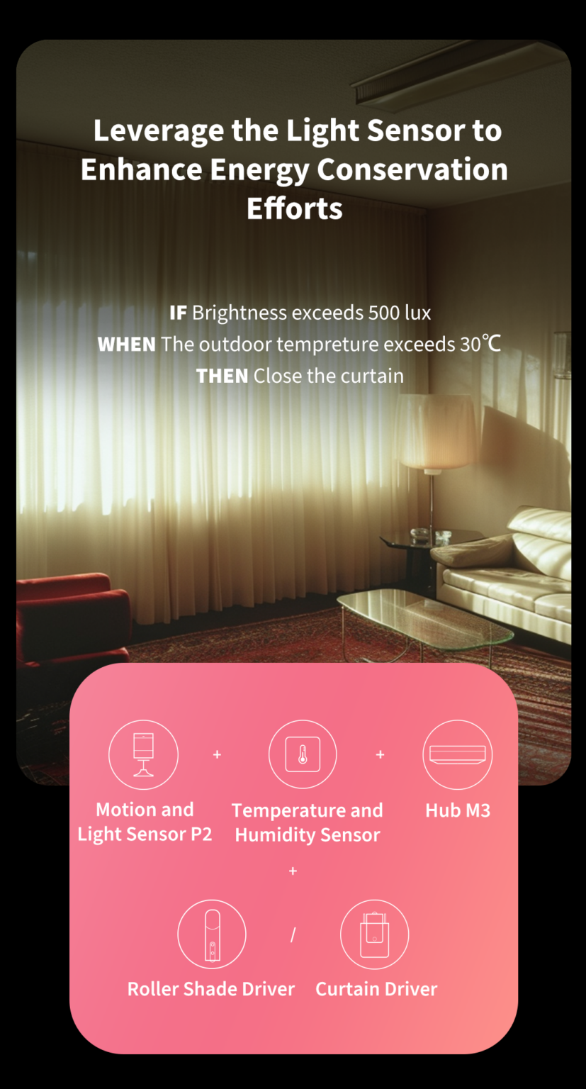 Motion and Light Sensor P2 - Aqara