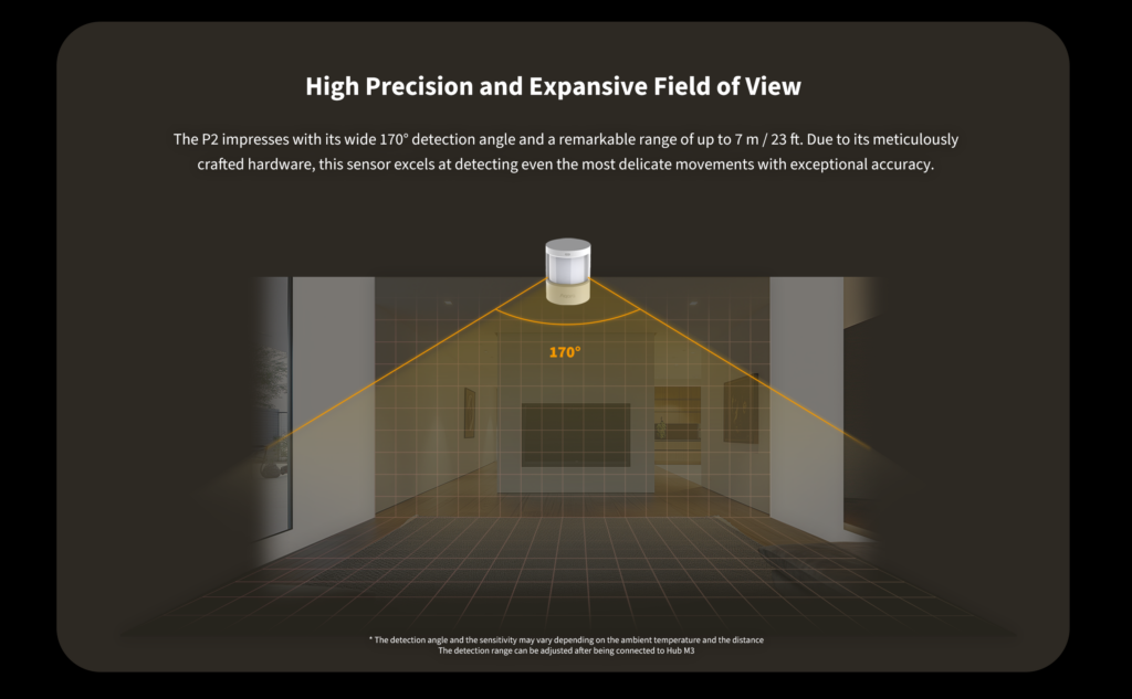 Motion and Light Sensor P2 - Aqara