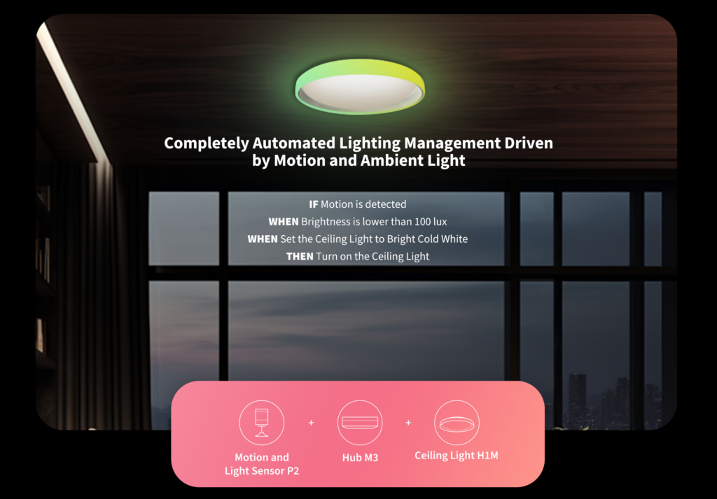 Motion and Light Sensor P2 - Aqara