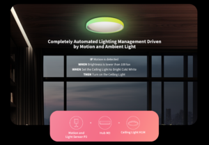 Motion and Light Sensor P2 - Aqara