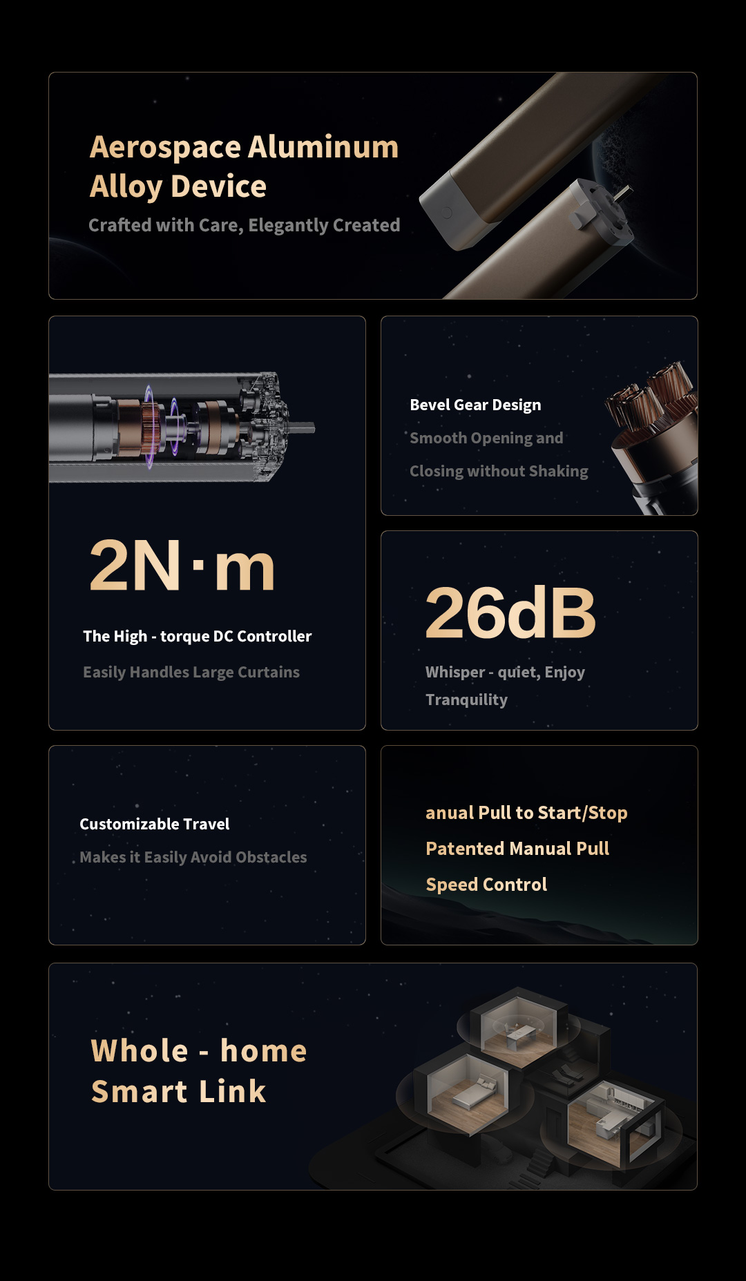 Curtain Controller C3 - Aqara
