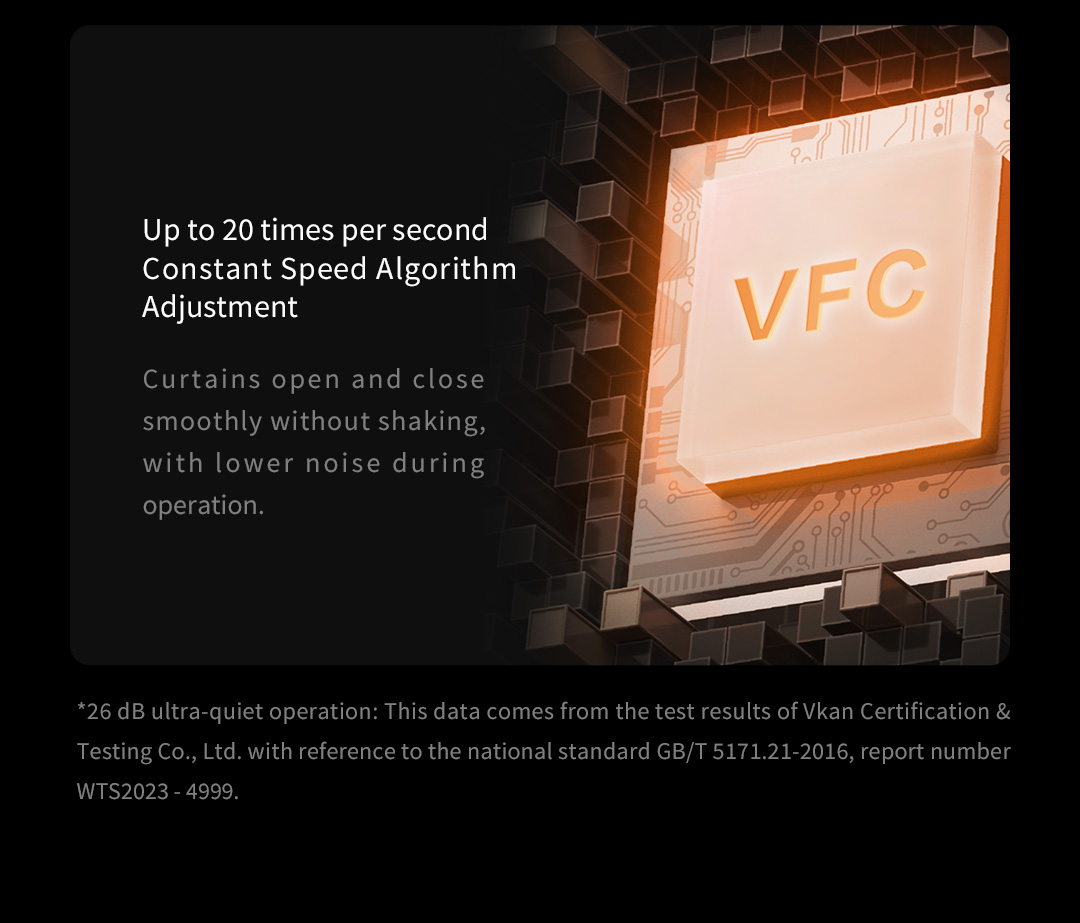 Curtain Controller C3 - Aqara