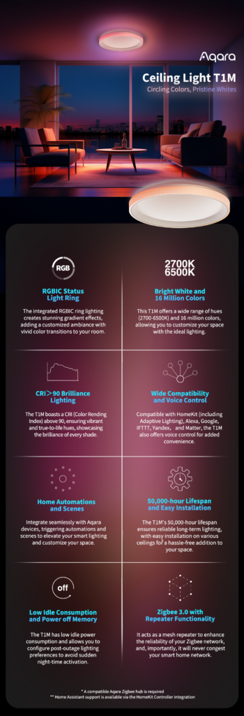 Ceiling Light T1M - Aqara
