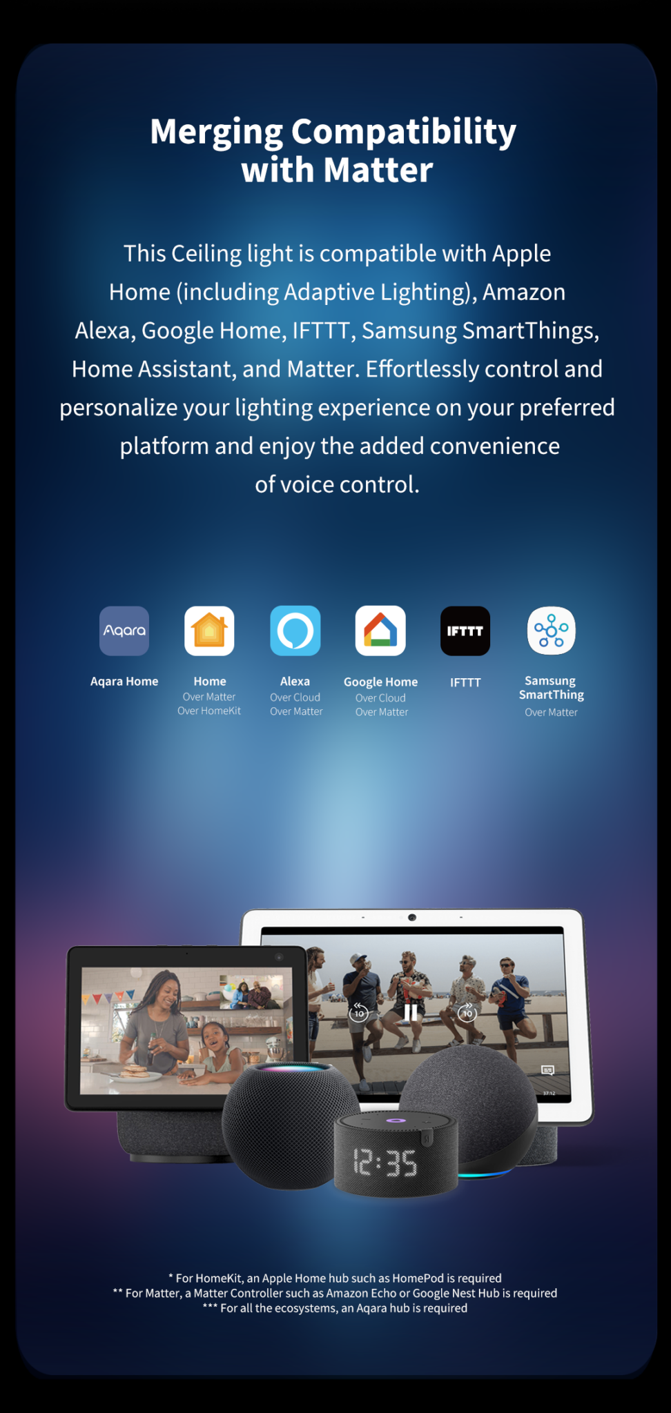 Ceiling Light T1M - Aqara