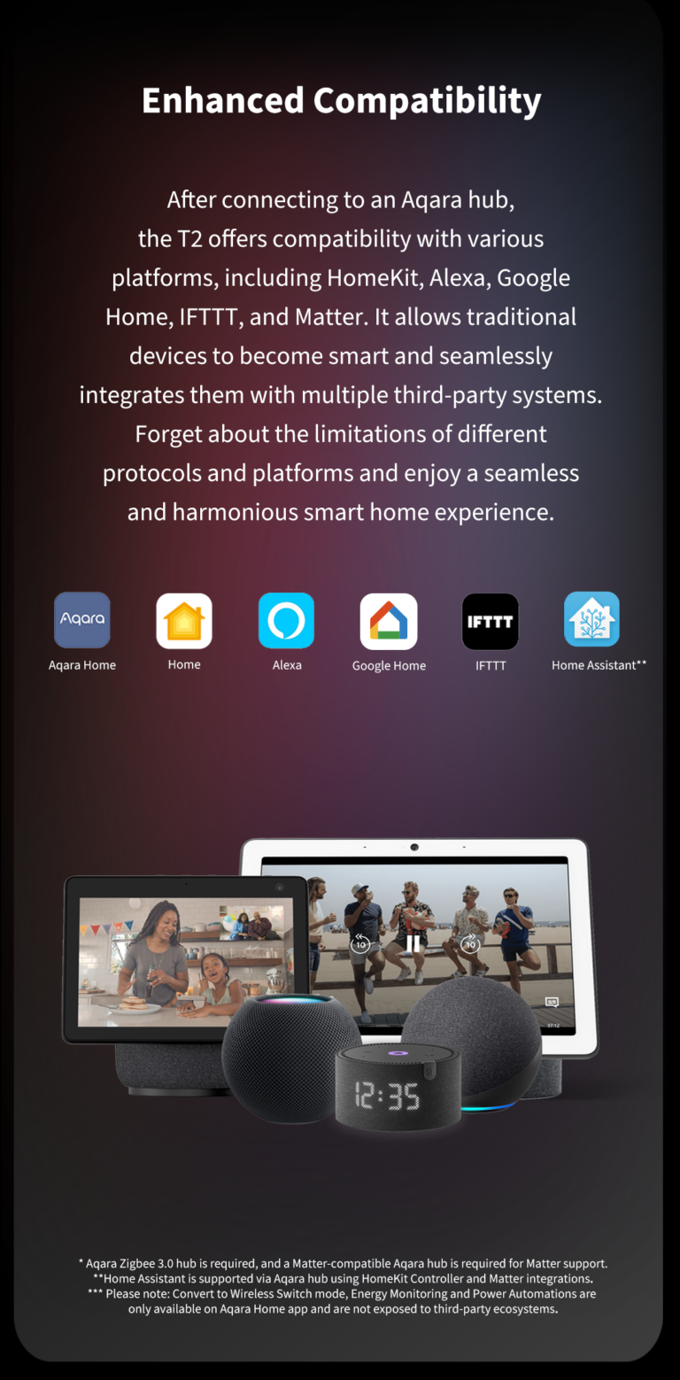 Dual Relay Module T2 - Aqara