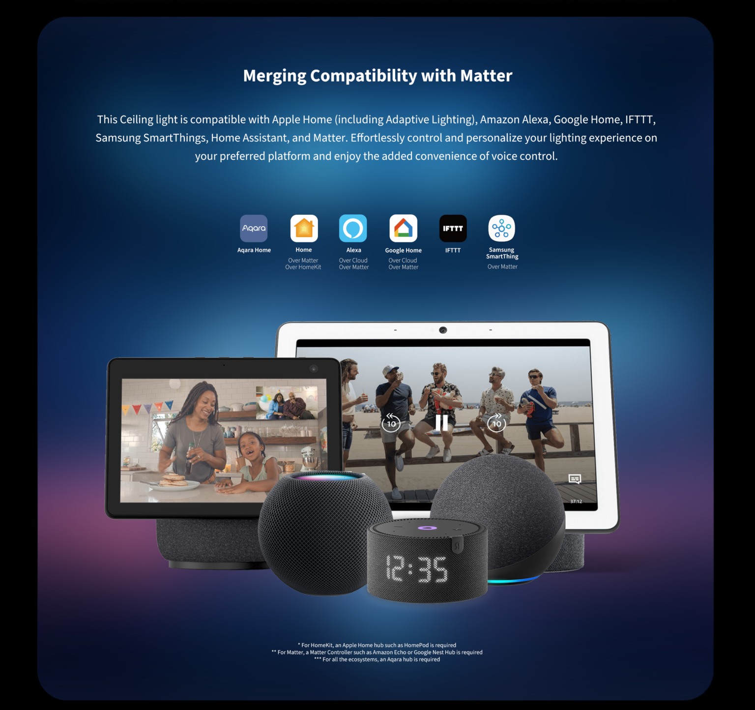 Ceiling Light T1M - Aqara