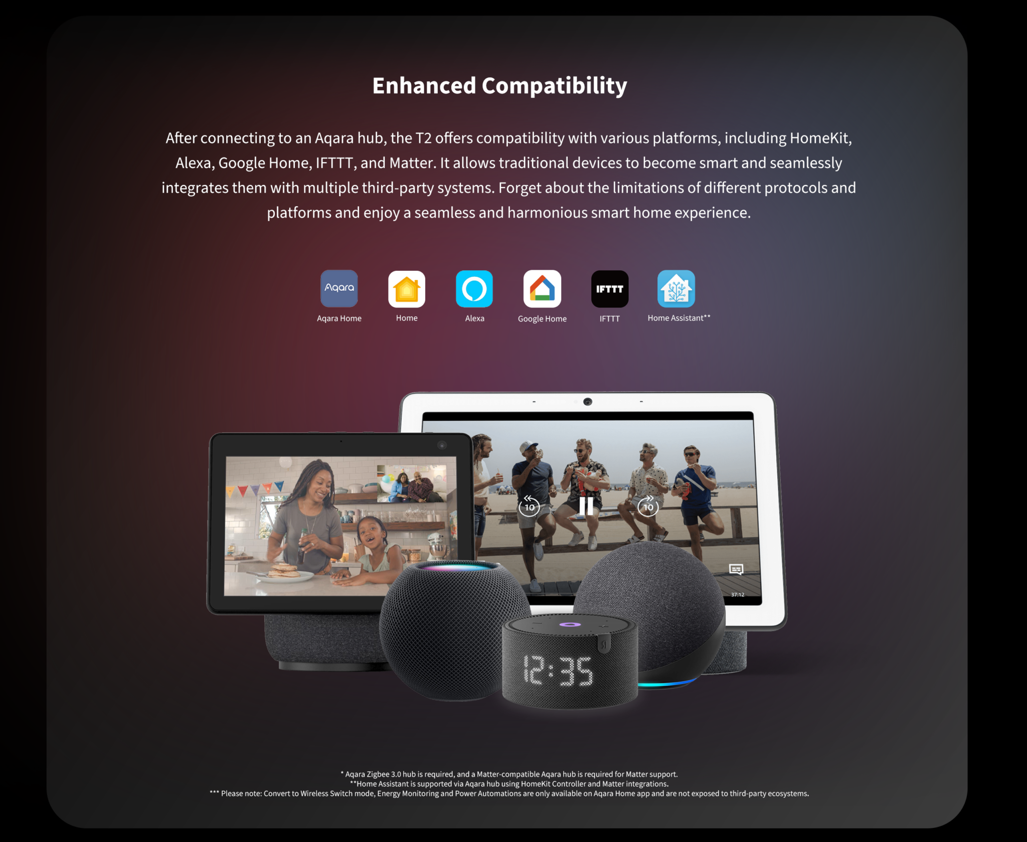 Dual Relay Module T2 - Aqara