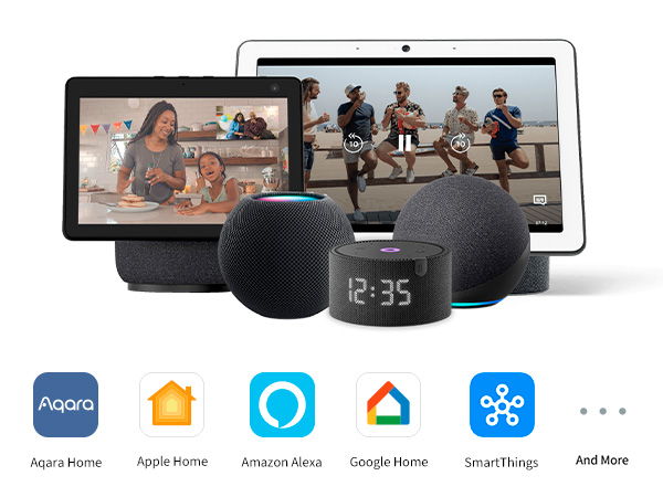 Presence Sensor FP1E - Aqara