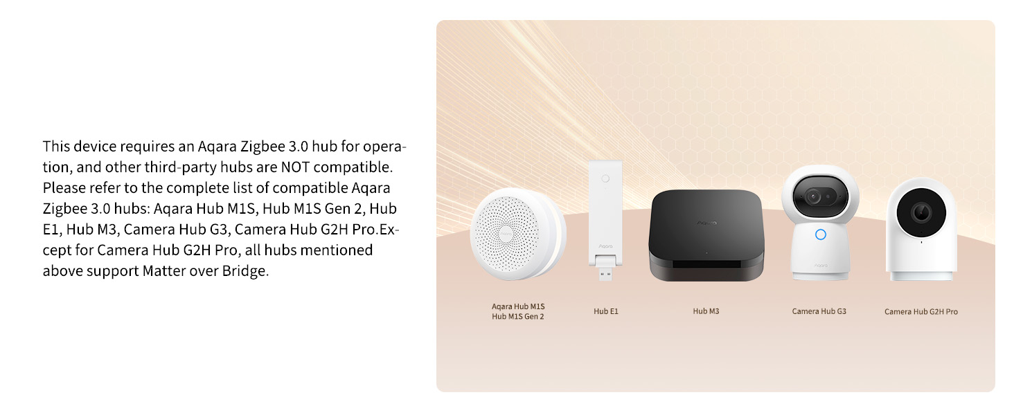 Presence Sensor FP1E - Aqara