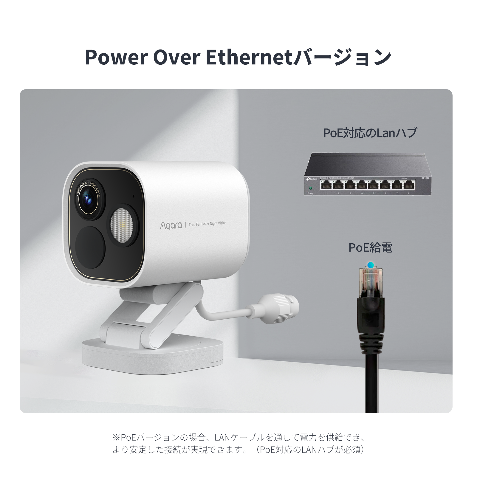 Camera Hub G5 Pro POE - Aqara