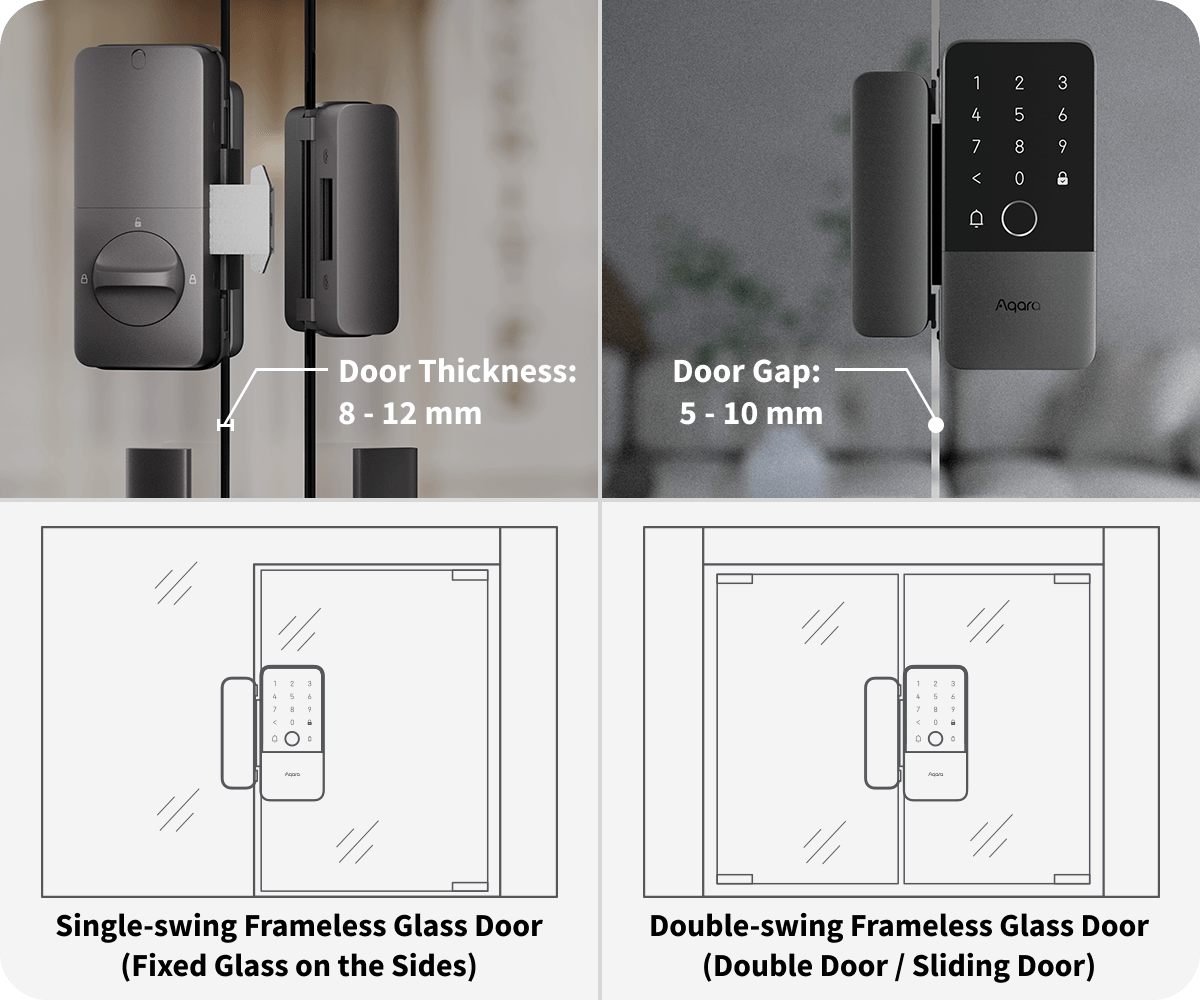 Smart Glass Door Lock: Drill-free, damage-free smart security for glass ...